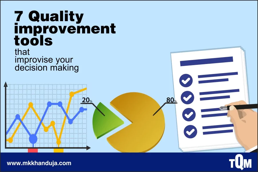 7 TQM Quality Improvement Tools That Improvise Your Decision Making